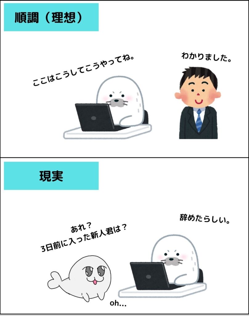 【IT派遣】辞めれるうちに辞めたほうが良い | uruo-digital