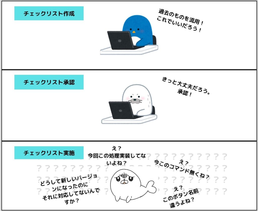 【IT派遣】承認された資料と言えど信じてはいけない | uruo-digital